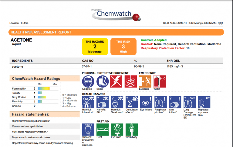 A Complete Guide to Chemical Risk Assessments - Chemwatch