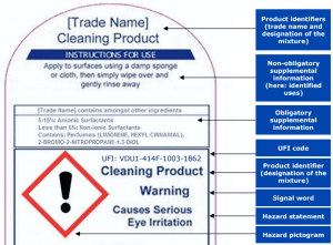 An Introduction to Unique Formula Identifiers (Annex VIII to CLP ...