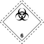 A Complete Guide to UN Model Dangerous Goods for Transport Labels ...